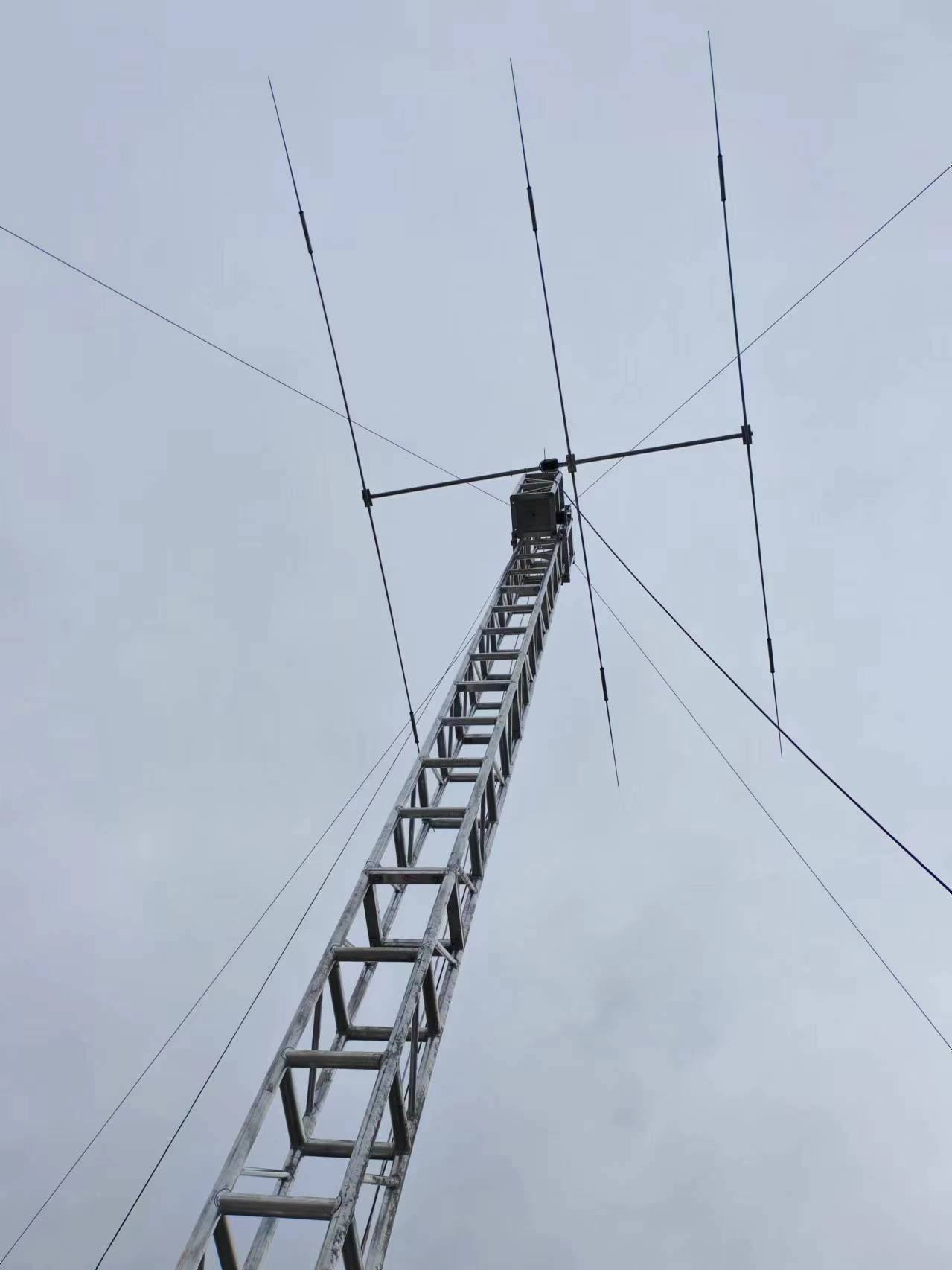 分享来自HamRadioDX的QSL卡在线发卡功能 - DoveSky|BG8LNG